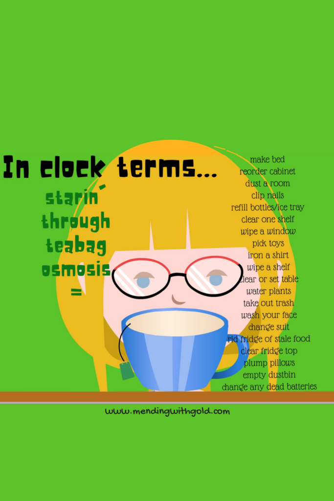 how to make time to read image d