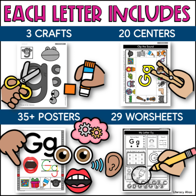 How to Teach the Alphabet (8 Sub-Skills to Cover!)