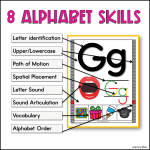 How to Teach the Alphabet (8 Sub-Skills to Cover!)